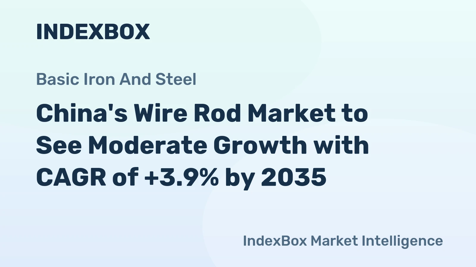 China's Wire Rod Market to See Moderate Growth with CAGR of +3.9% by 2035
