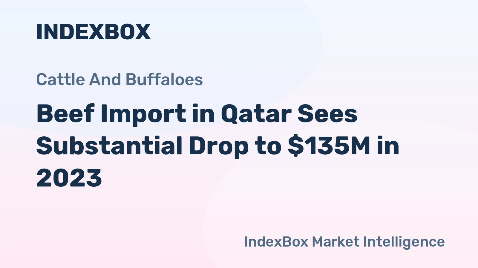 Beef Import in Qatar Sees Substantial Drop to $135M in 2023