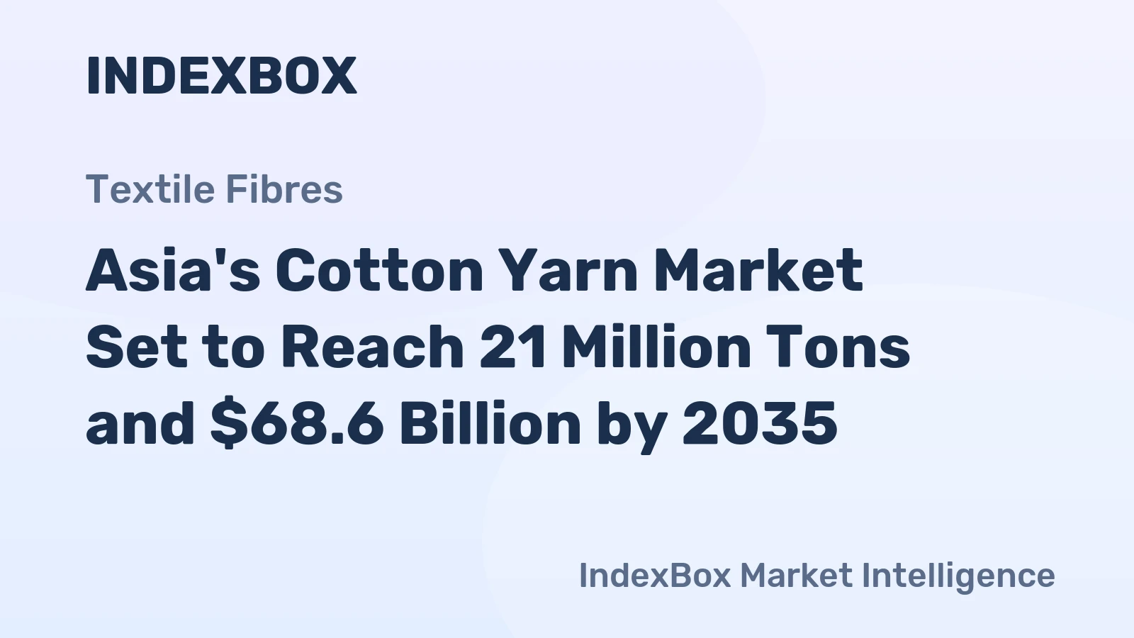 Asia's Cotton Yarn Market Set to Reach 21 Million Tons and $68.6 Billion by 2035