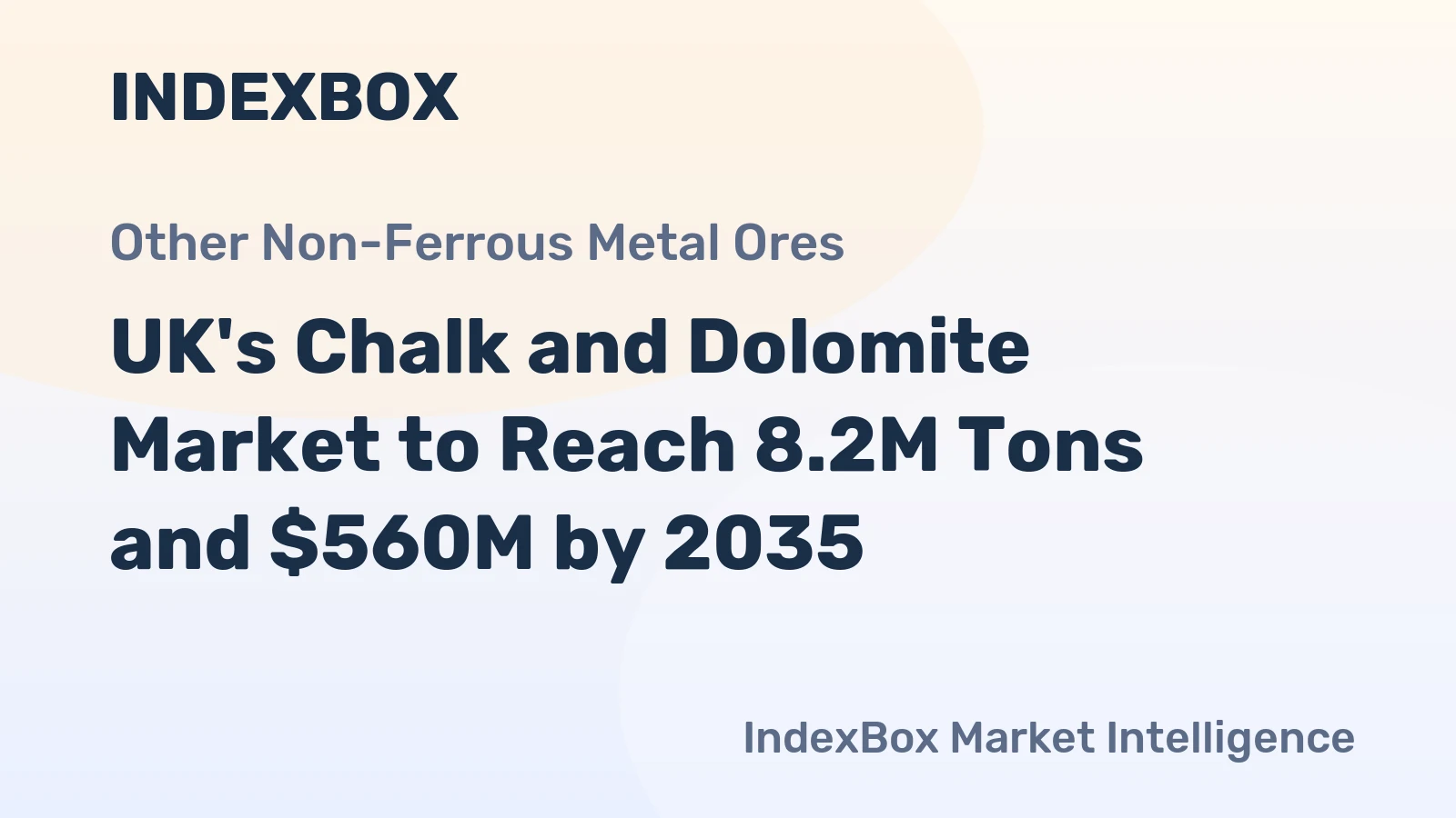 UK's Chalk and Dolomite Market to Reach 8.2M Tons and $560M by 2035
