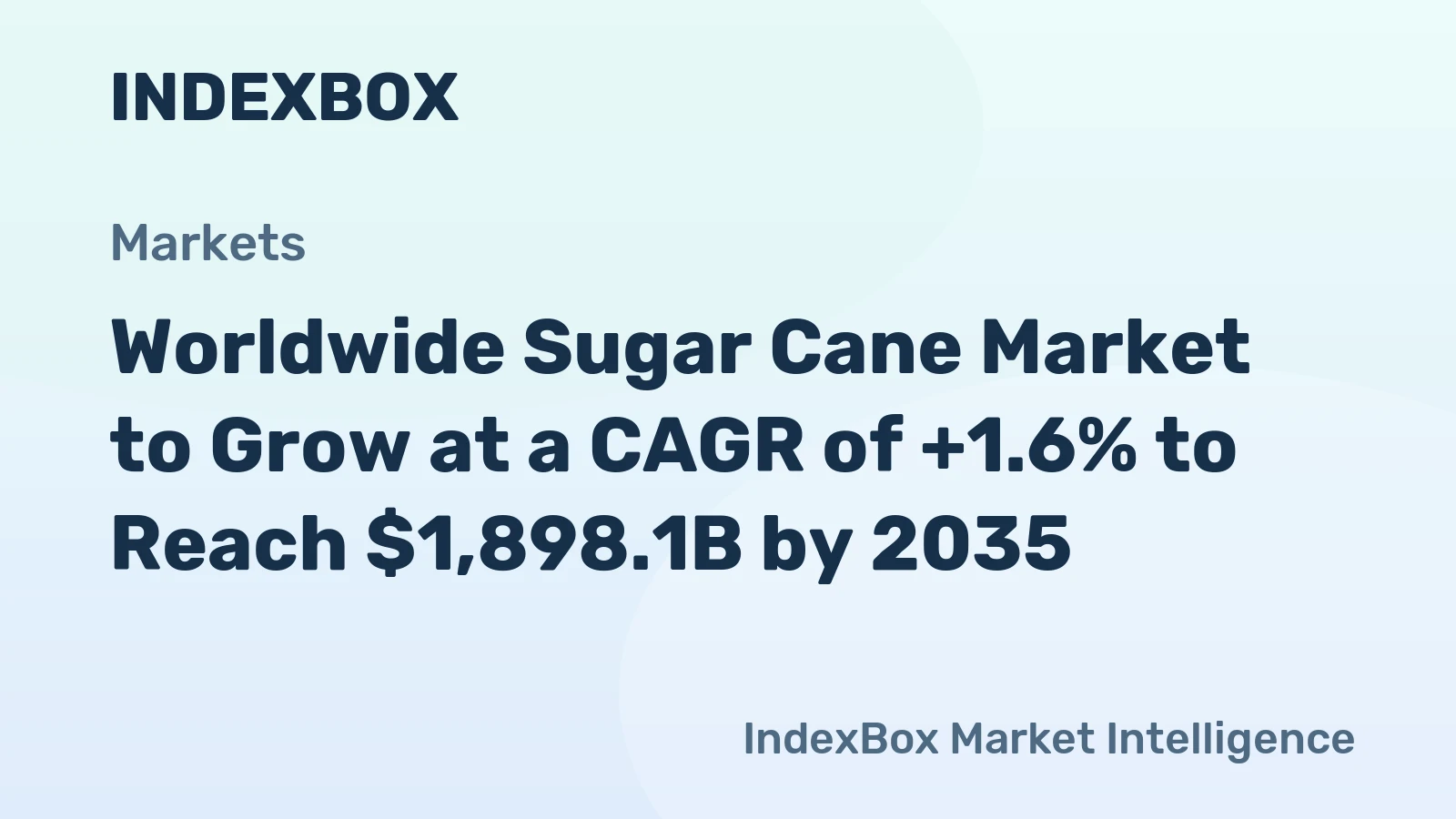 Worldwide Sugar Cane Market to Grow at a CAGR of +1.6% to Reach $1,898.1B by 2035