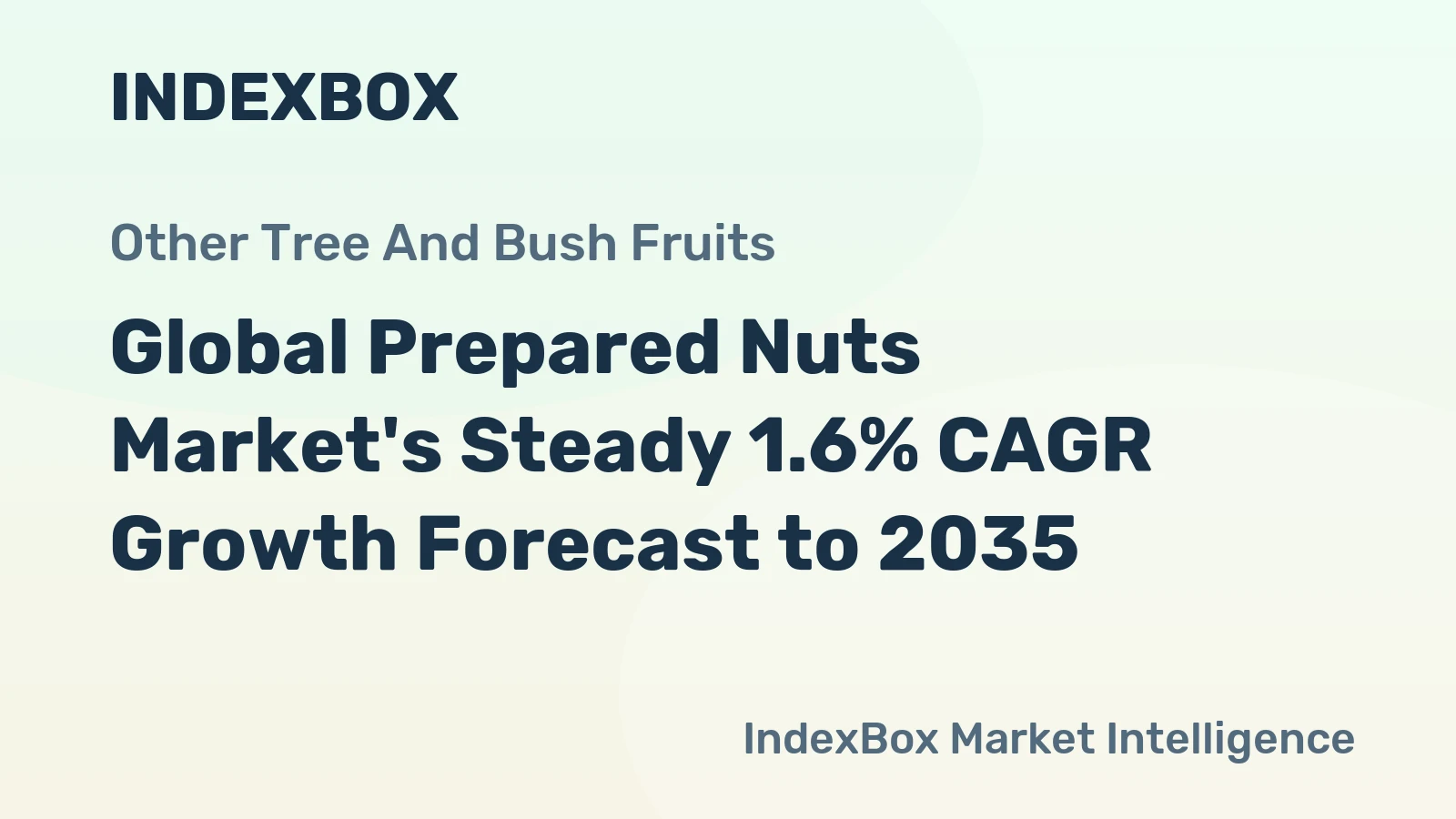 Global Prepared Nuts Market's Steady 1.6% CAGR Growth Forecast to 2035