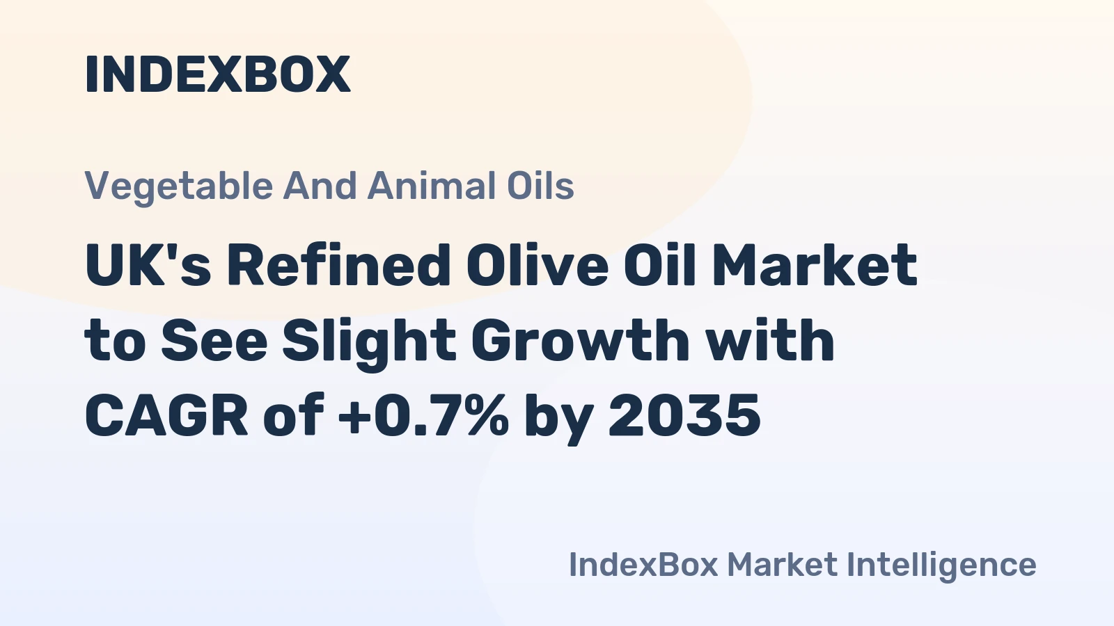 UK's Refined Olive Oil Market to See Slight Growth with CAGR of +0.7% by 2035