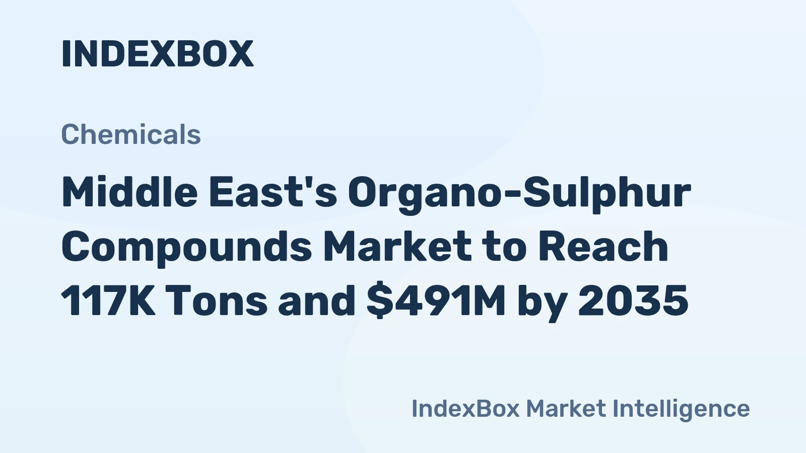 Middle East's Organo-Sulphur Compounds Market to Reach 117K Tons and $491M by 2035