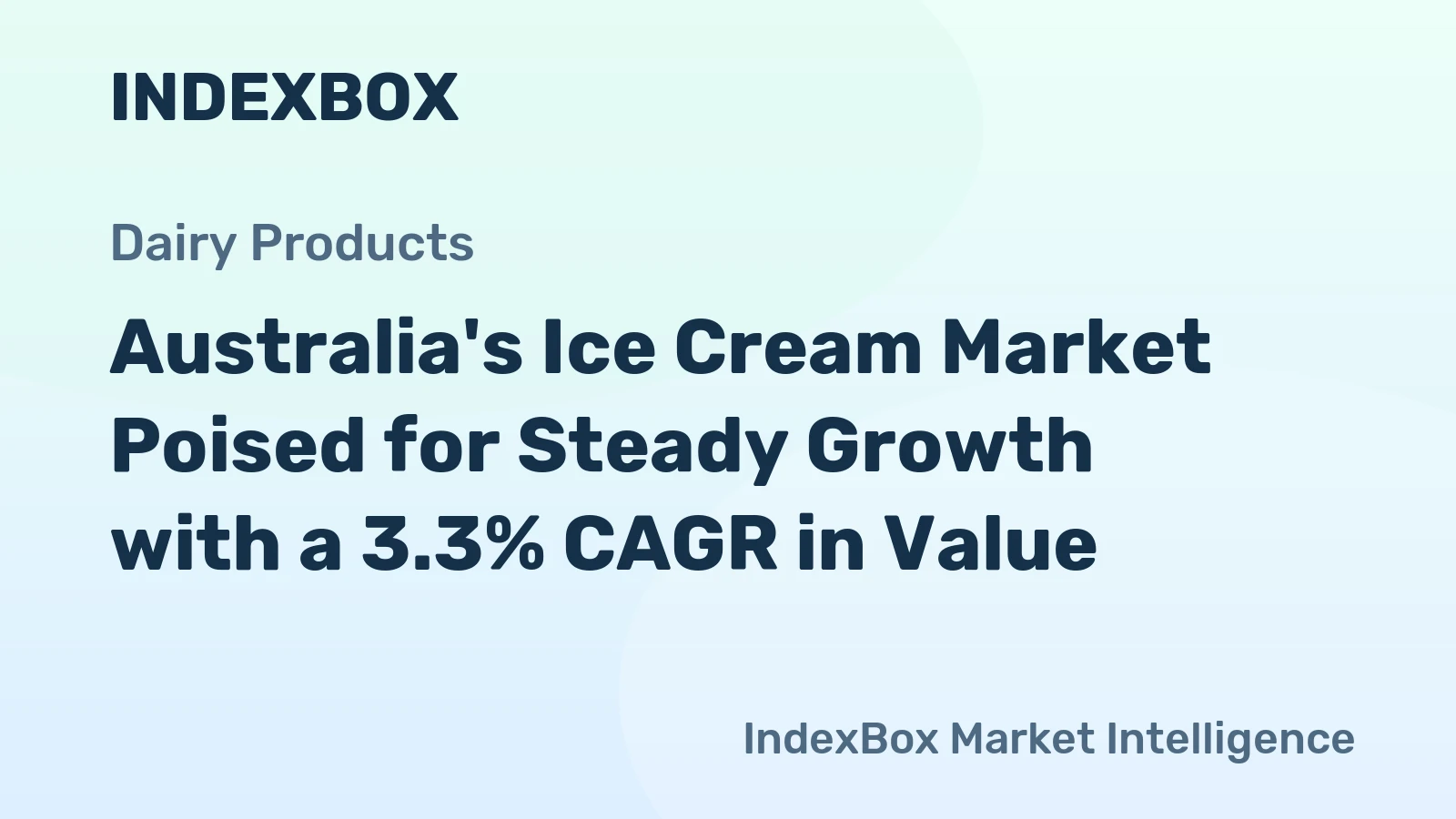 Australia's Ice Cream Market Poised for Steady Growth with a 3.3% CAGR in Value