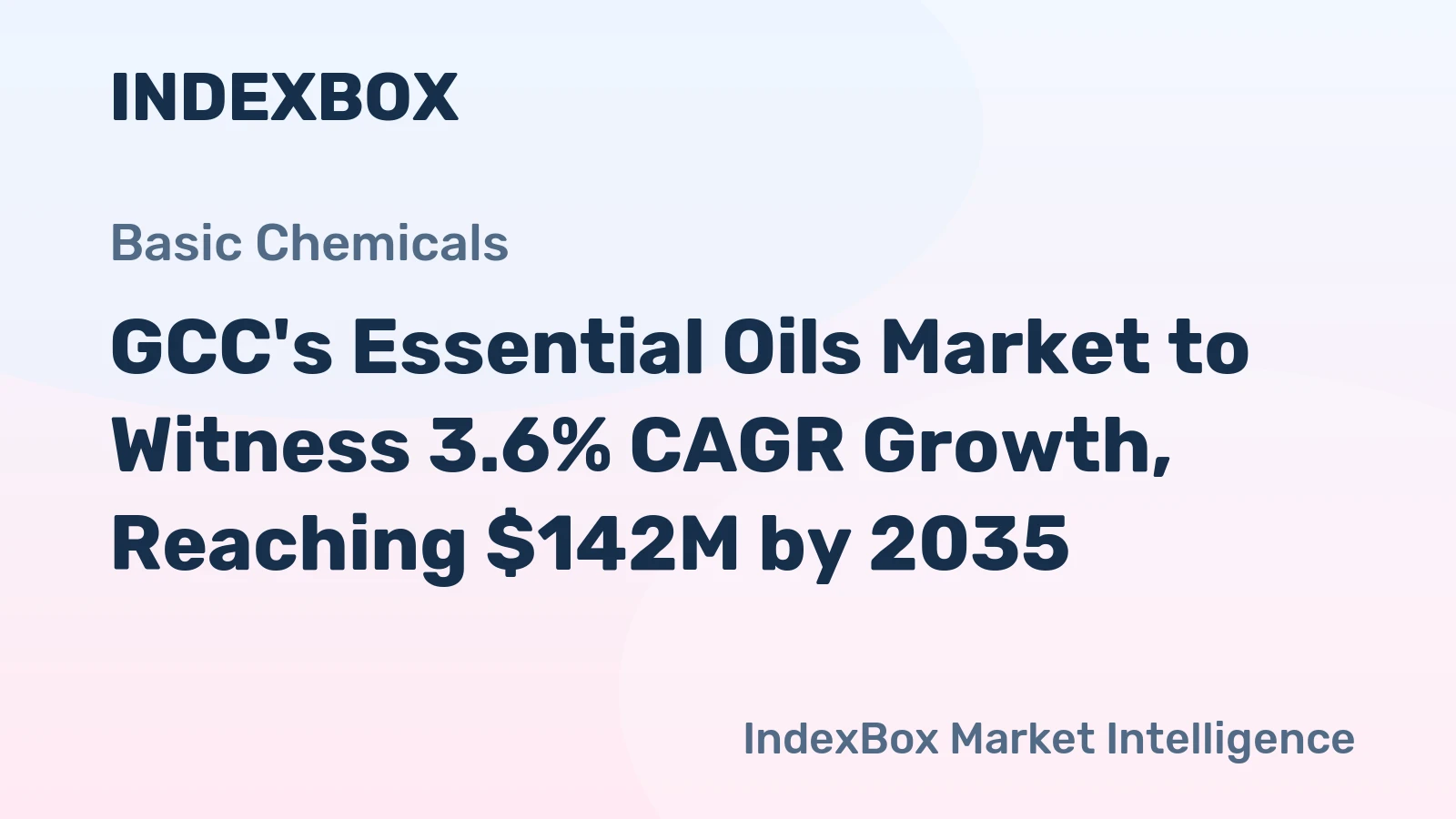 GCC's Essential Oils Market to Witness 3.6% CAGR Growth, Reaching $142M by 2035