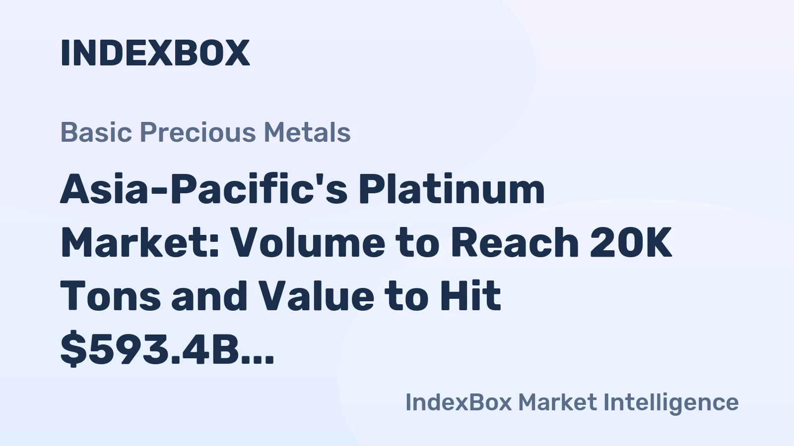 Asia-Pacific's Platinum Market: Volume to Reach 20K Tons and Value to Hit $593.4B by 2035