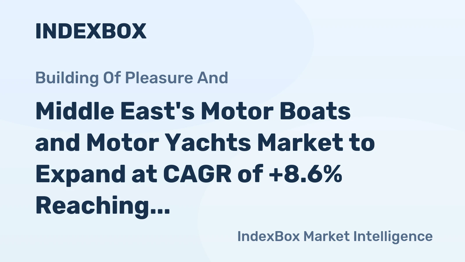 Middle East's Motor Boats and Motor Yachts Market to Expand at CAGR of +8.6% Reaching $13.2B by 2035