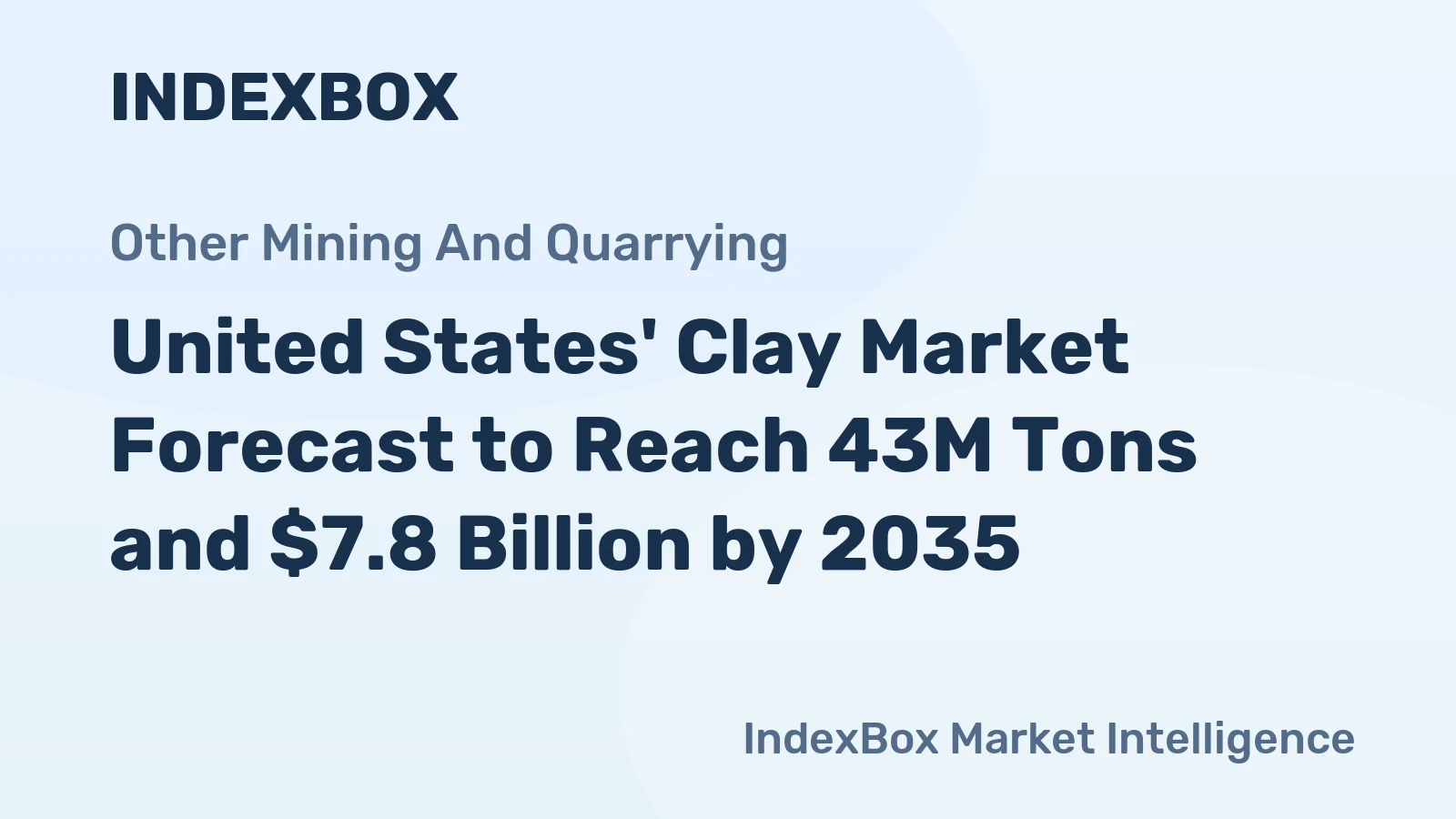 United States' Clay Market Forecast to Reach 43M Tons and $7.8 Billion by 2035