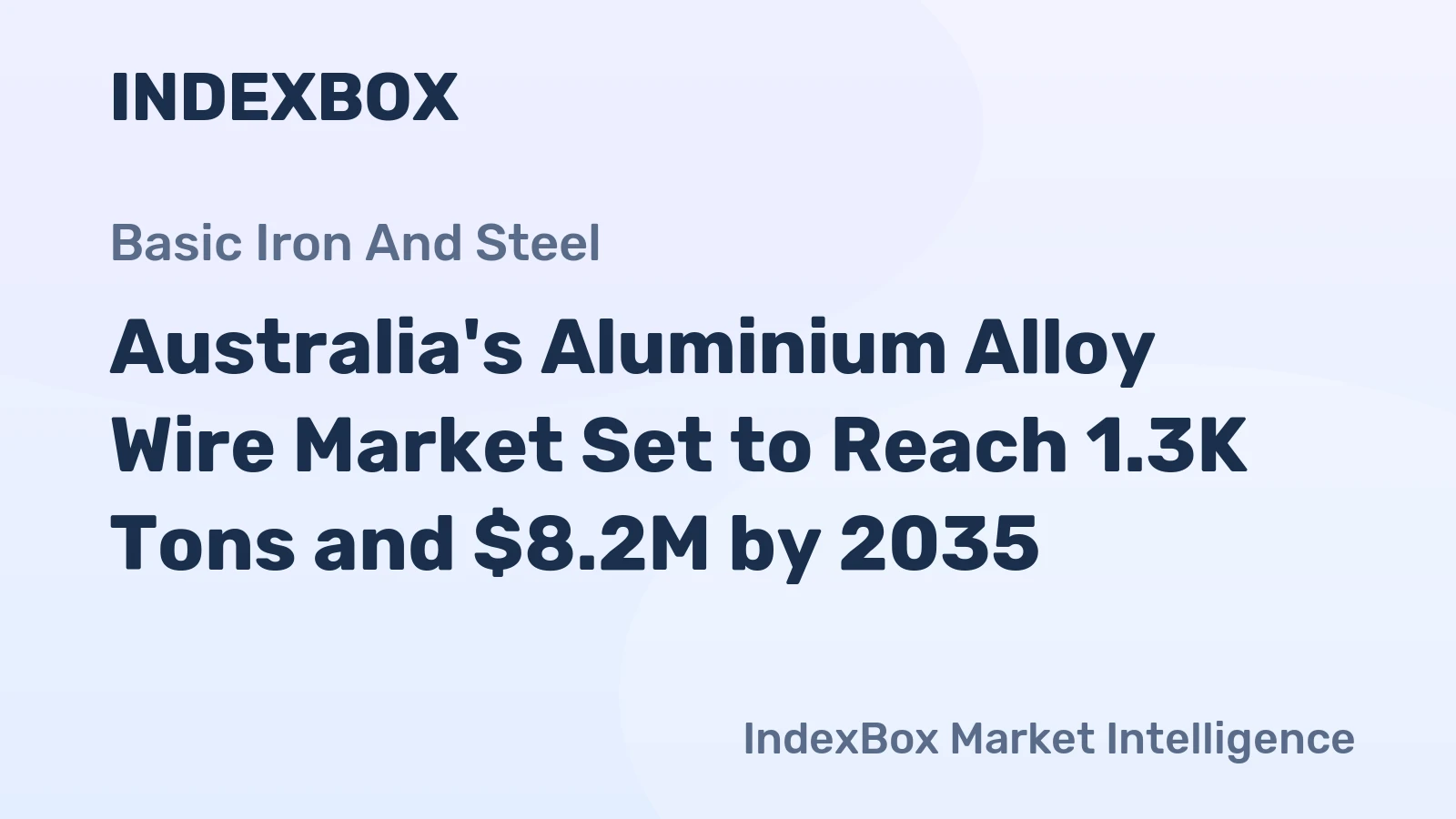 Australia's Aluminium Alloy Wire Market Set to Reach 1.3K Tons and $8.2M by 2035