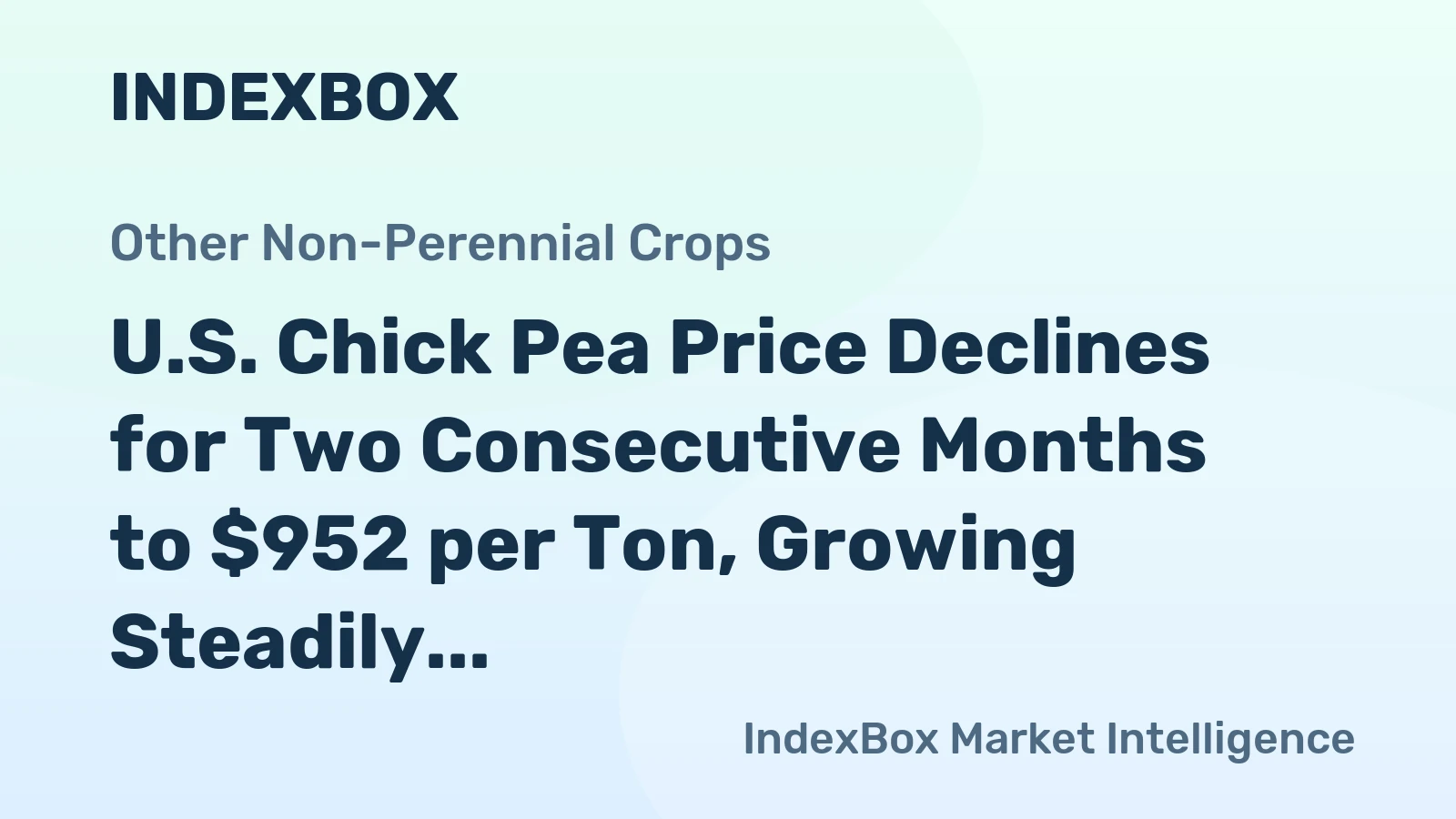 U.S. Chick Pea Price Declines for Two Consecutive Months to $952 per Ton, Growing Steadily Since Q1