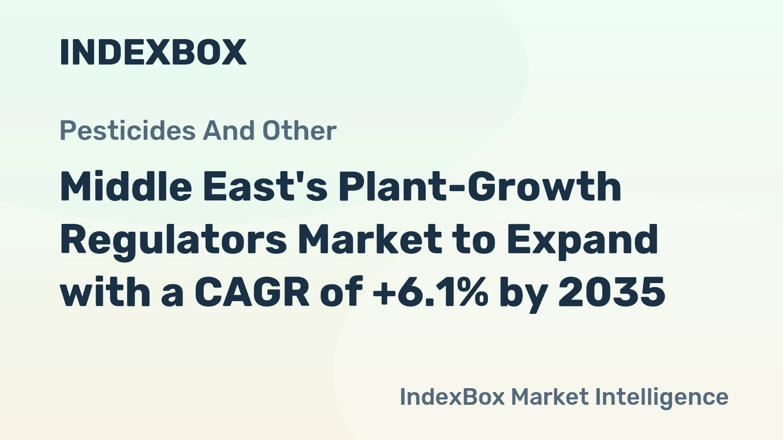 Middle East's Plant-Growth Regulators Market to Expand with a CAGR of +6.1% by 2035