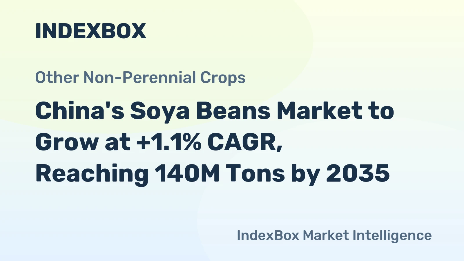 China's Soya Beans Market to Grow at +1.1% CAGR, Reaching 140M Tons by 2035