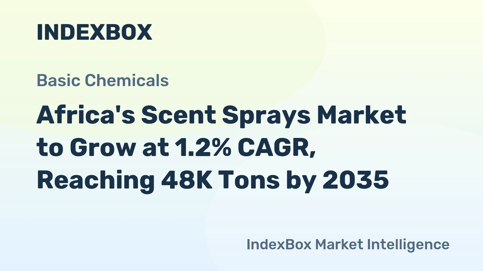 Africa's Scent Sprays Market to Grow at 1.2% CAGR, Reaching 48K Tons by 2035