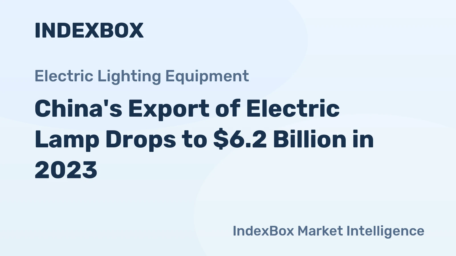 China's Export of Electric Lamp Drops to $6.2 Billion in 2023