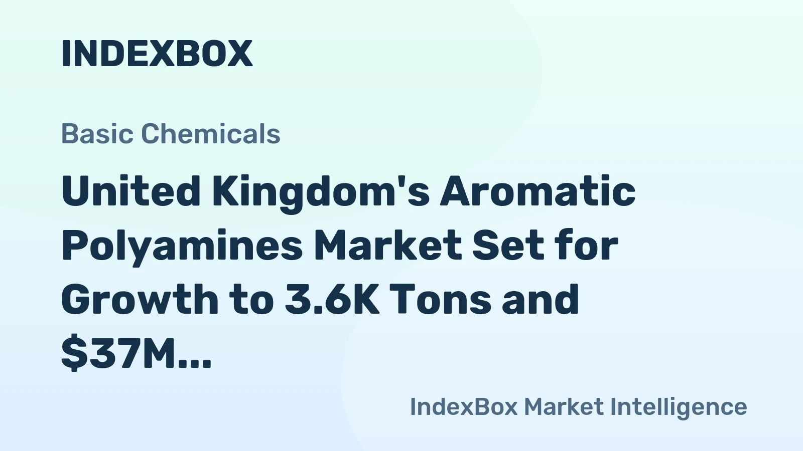 United Kingdom's Aromatic Polyamines Market Set for Growth to 3.6K Tons and $37M Value