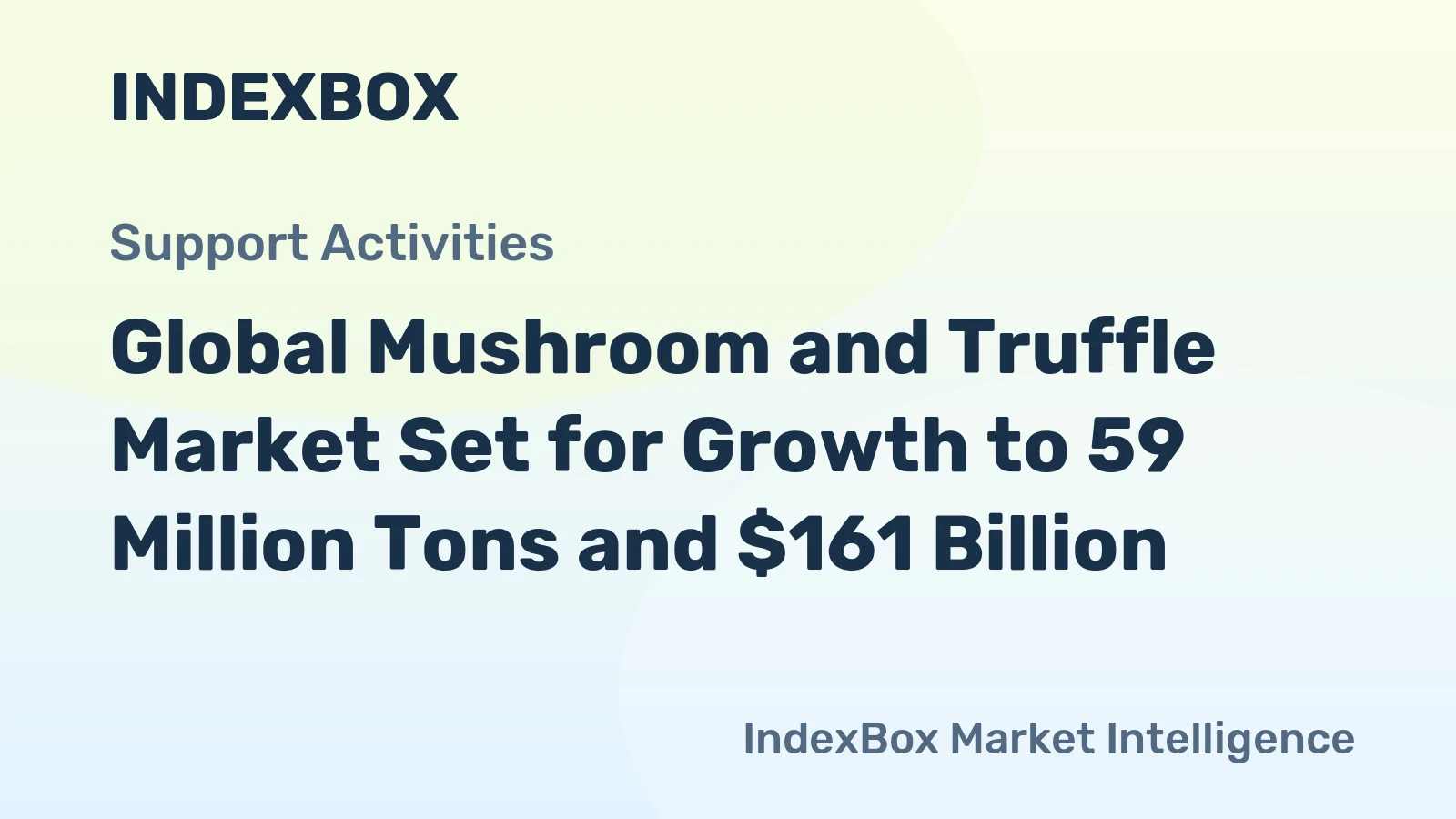 Global Mushroom and Truffle Market Set for Growth to 59 Million Tons and $161 Billion
