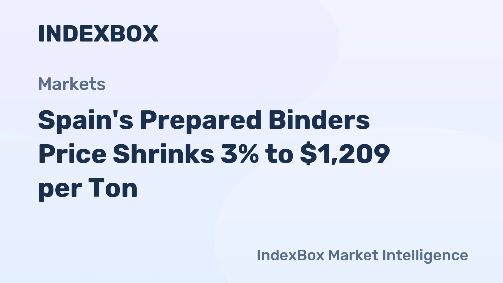 Spain's Prepared Binders Price Shrinks 3% to $1,209 per Ton