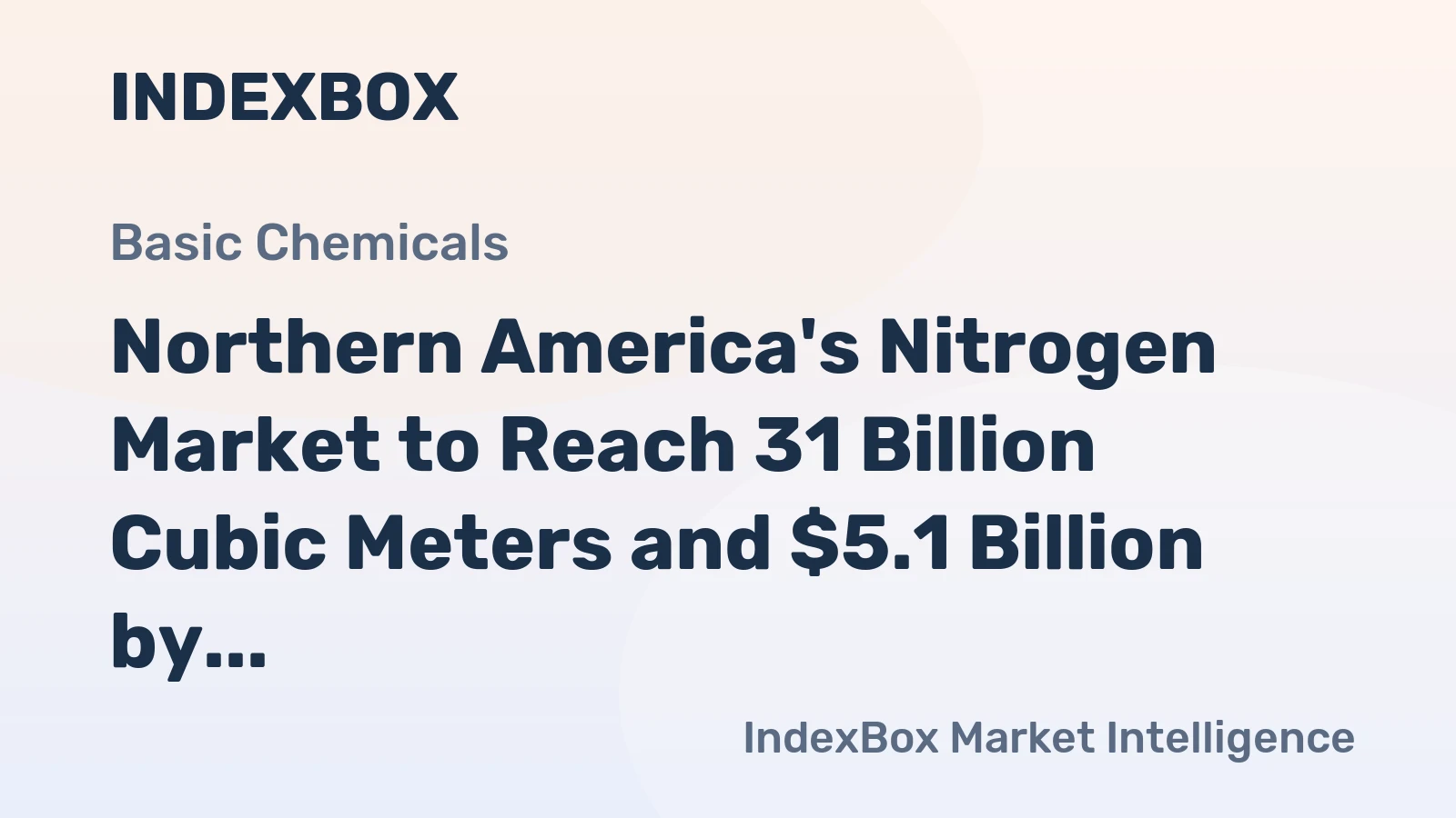 Northern America's Nitrogen Market to Reach 31 Billion Cubic Meters and $5.1 Billion by 2035