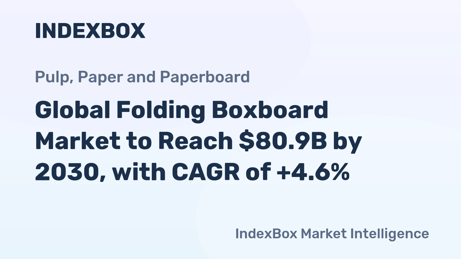Global Folding Boxboard Market to Reach $80.9B by 2030, with CAGR of +4.6%