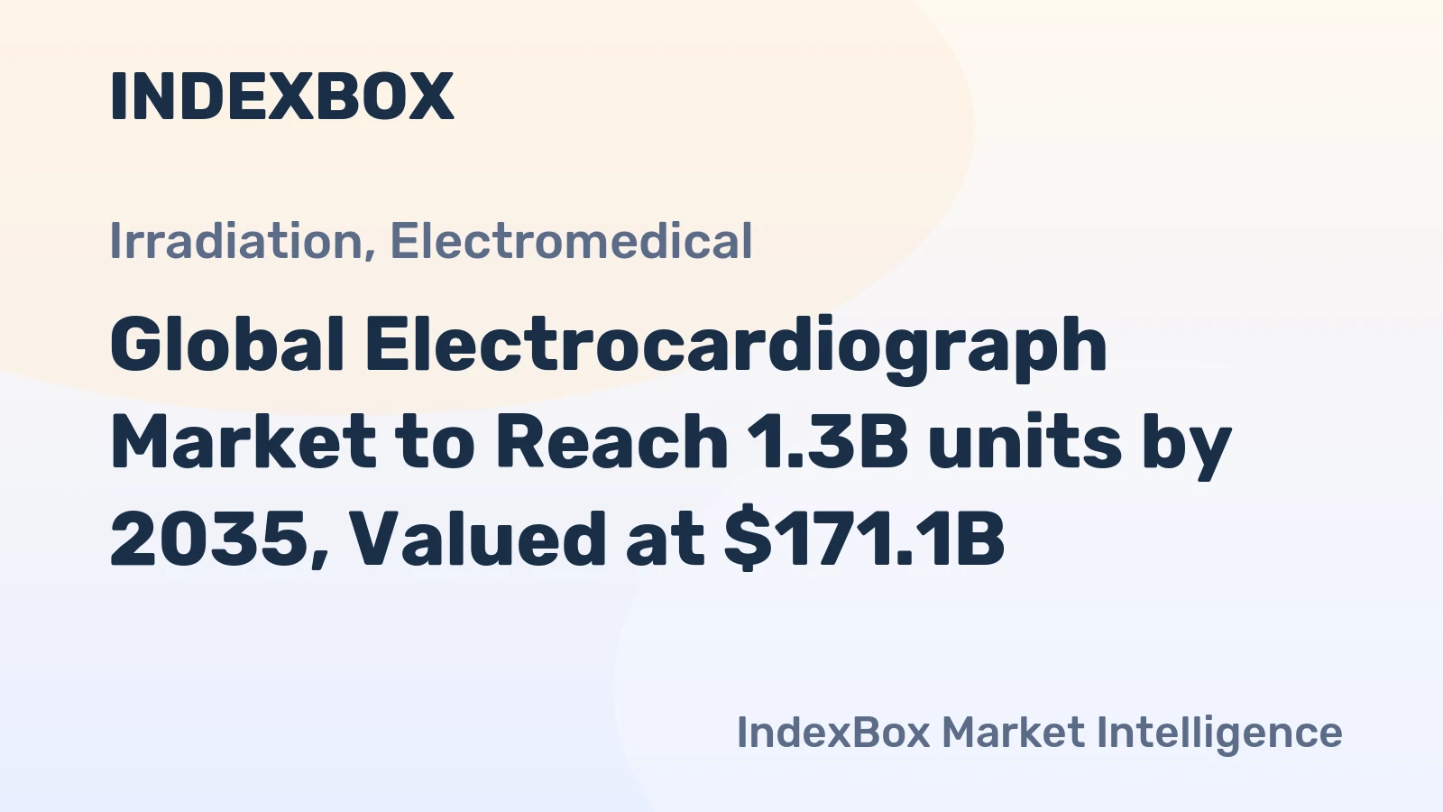 Global Electrocardiograph Market to Reach 1.3B units by 2035, Valued at $171.1B