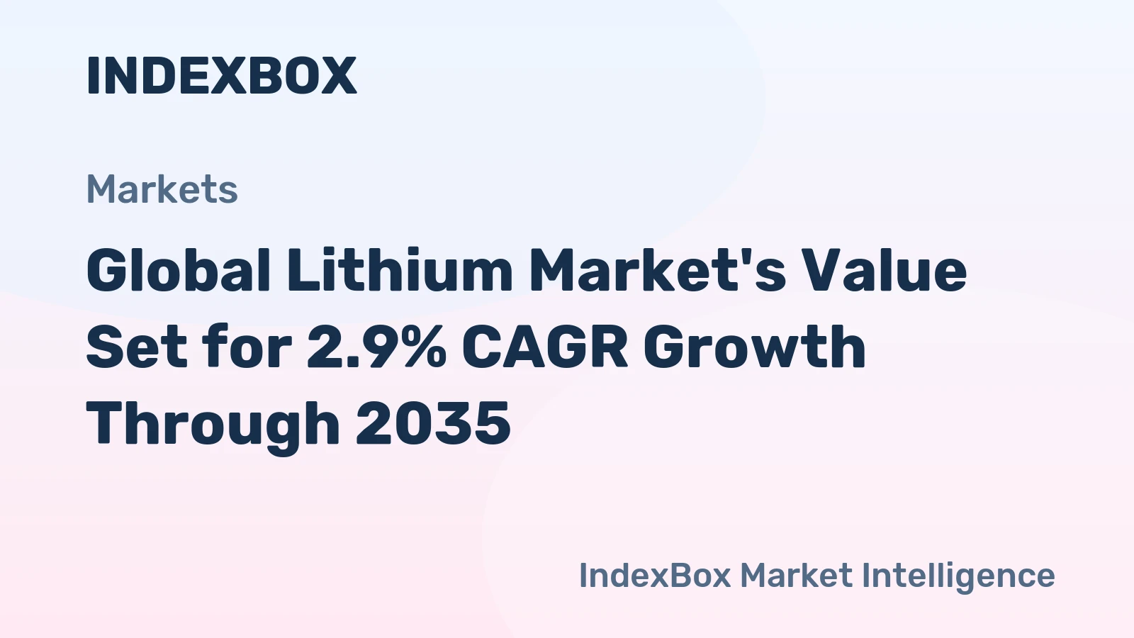 Global Lithium Market's Value Set for 2.9% CAGR Growth Through 2035