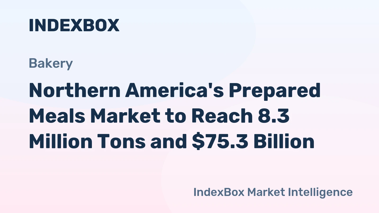 Northern America's Prepared Meals Market to Reach 8.3 Million Tons and $75.3 Billion