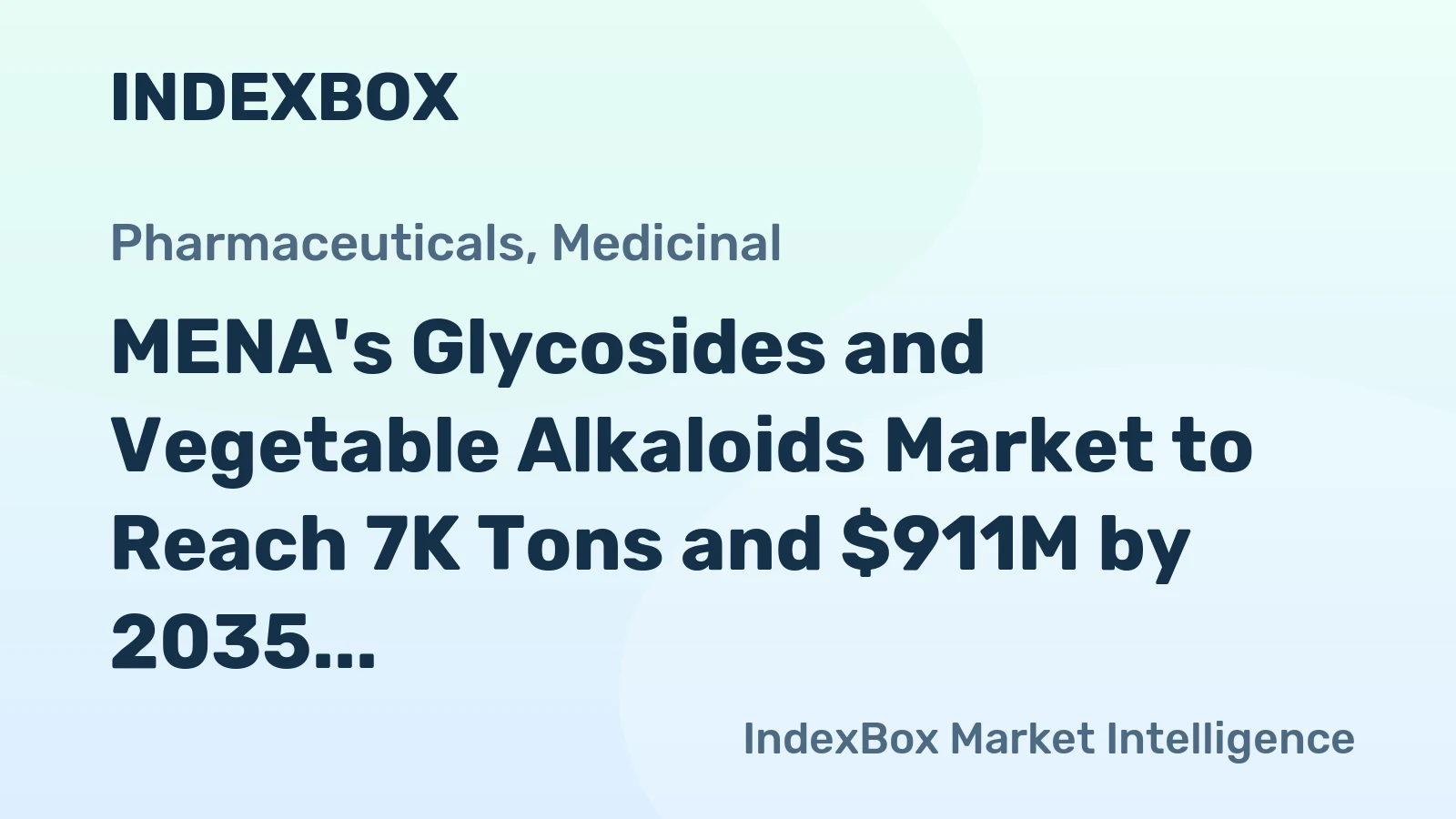 MENA's Glycosides and Vegetable Alkaloids Market to Reach 7K Tons and $911M by 2035