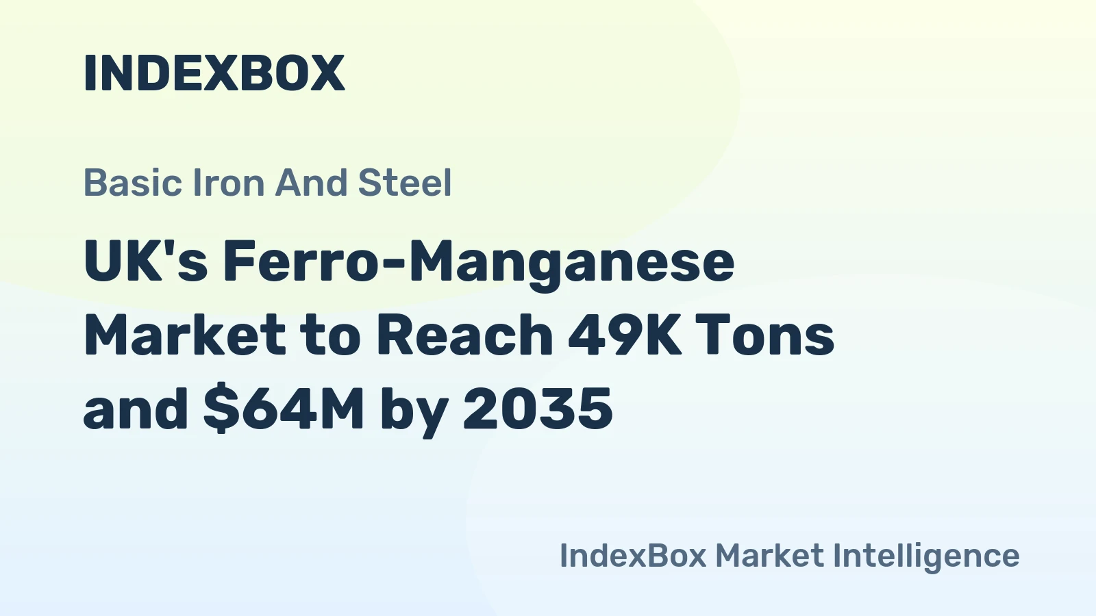 UK's Ferro-Manganese Market to Reach 49K Tons and $64M by 2035