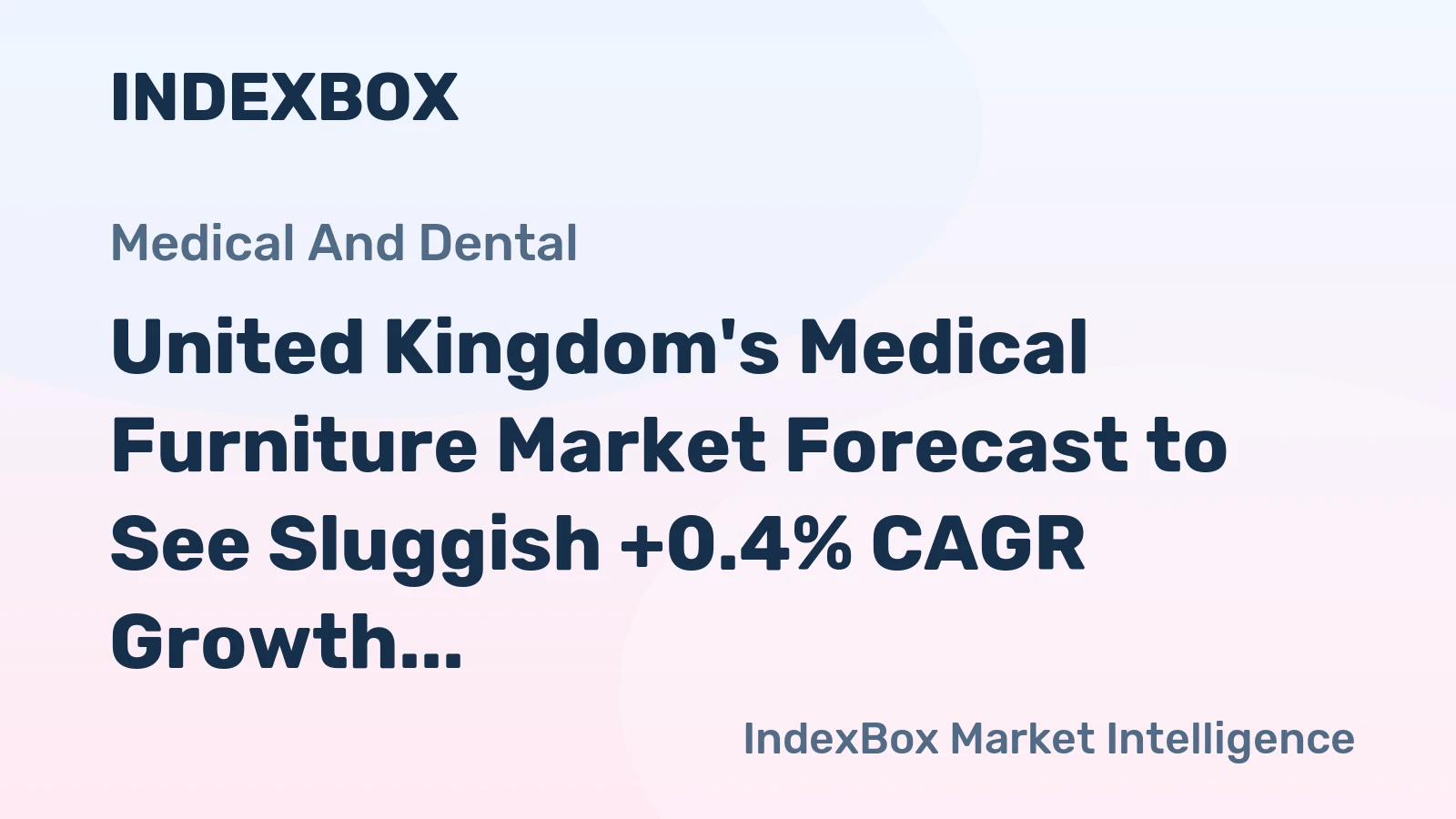 United Kingdom's Medical Furniture Market Forecast to See Sluggish +0.4% CAGR Growth Through 2035