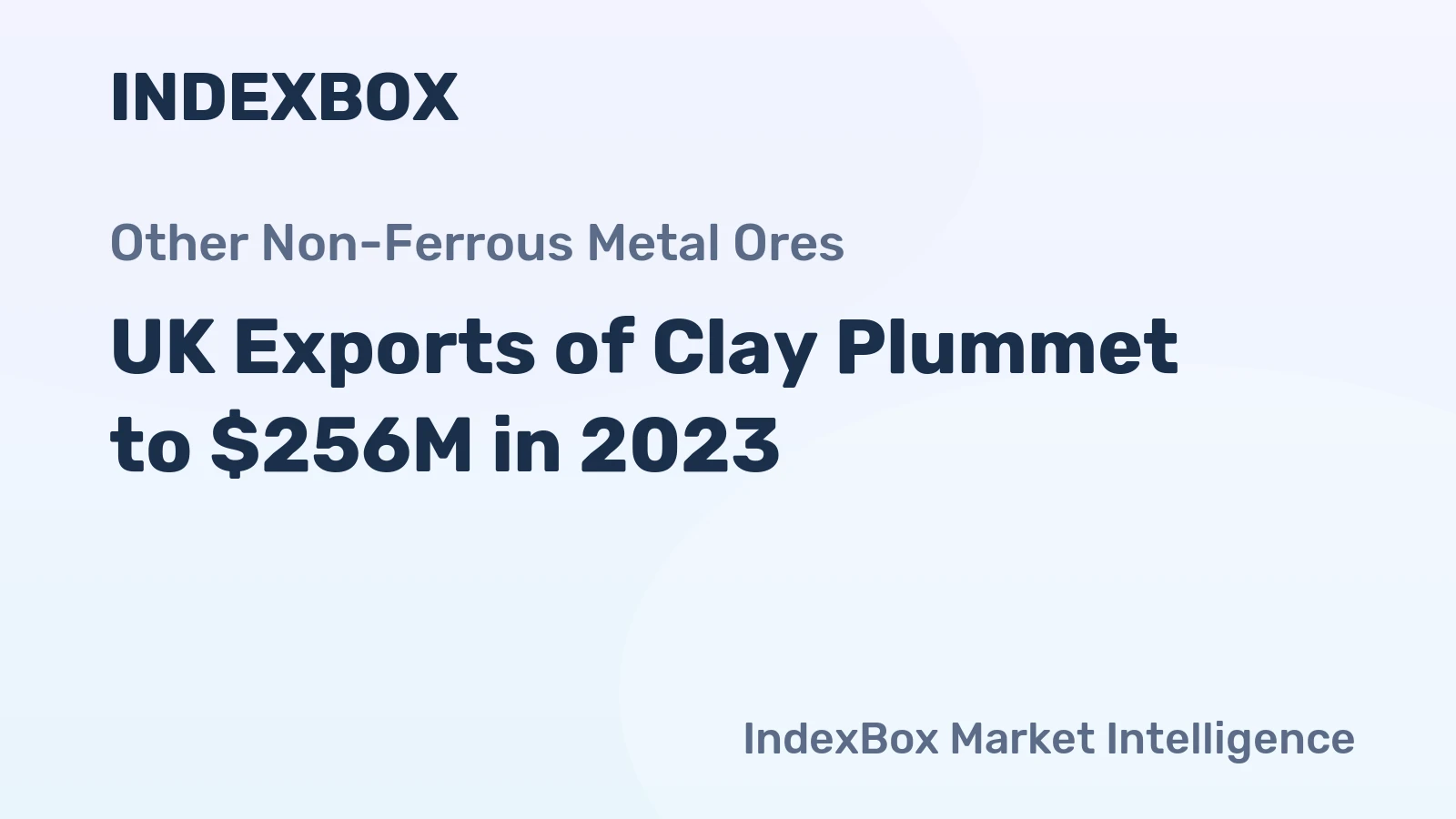 UK Exports of Clay Plummet to $256M in 2023