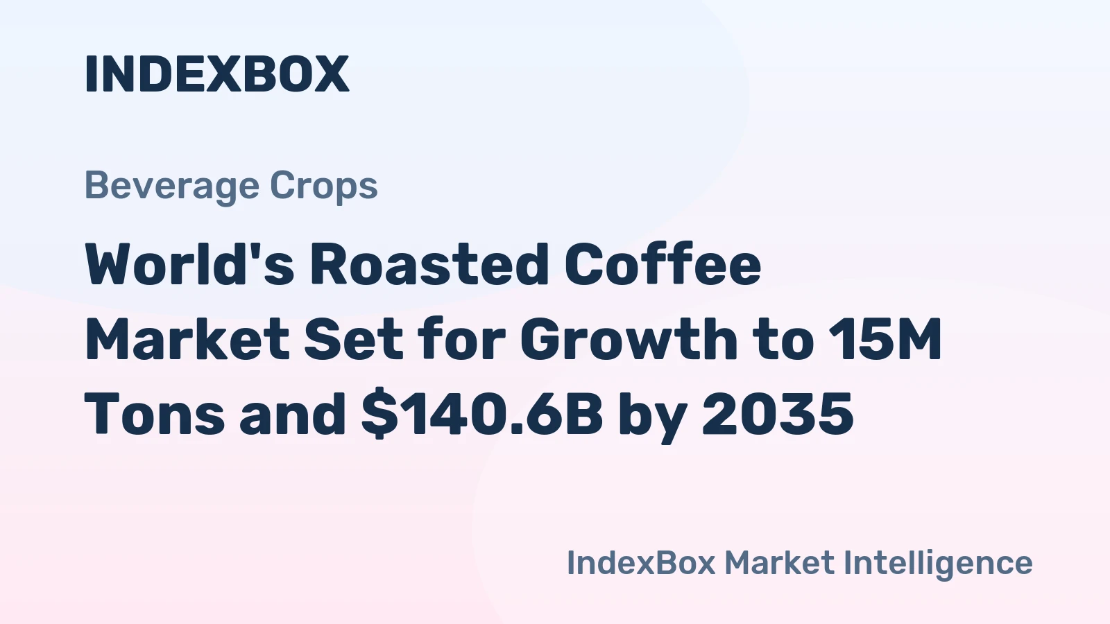 World's Roasted Coffee Market Set for Growth to 15M Tons and $140.6B by 2035