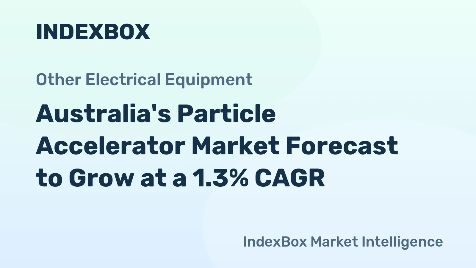 Australia's Particle Accelerator Market Forecast to Grow at a 1.3% CAGR