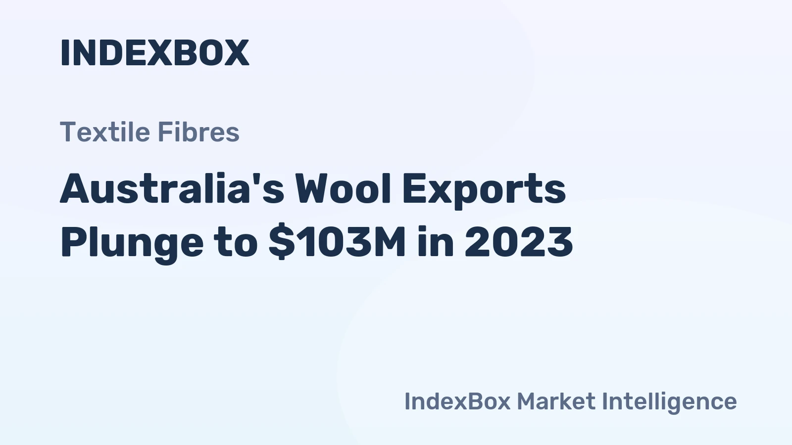 Australia's Wool Exports Plunge to $103M in 2023