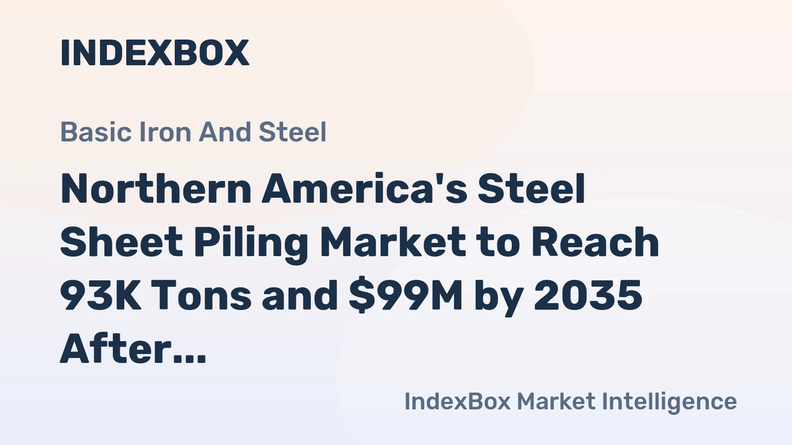Northern America's Steel Sheet Piling Market to Reach 93K Tons and $99M by 2035 After Recent Contraction