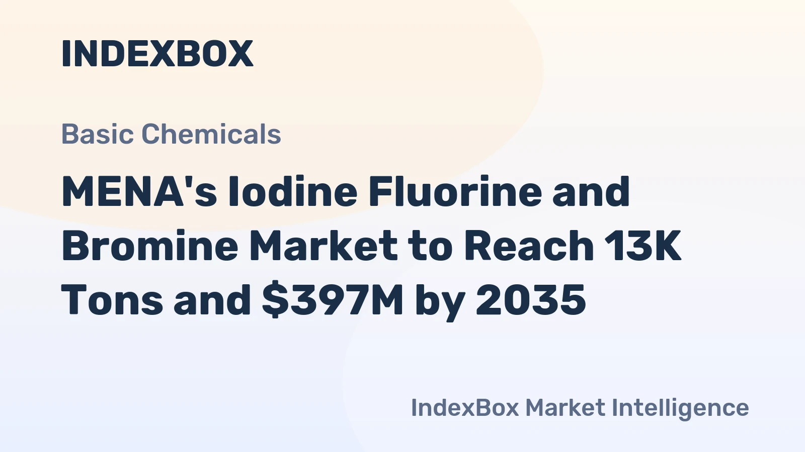 MENA's Iodine Fluorine and Bromine Market to Reach 13K Tons and $397M by 2035