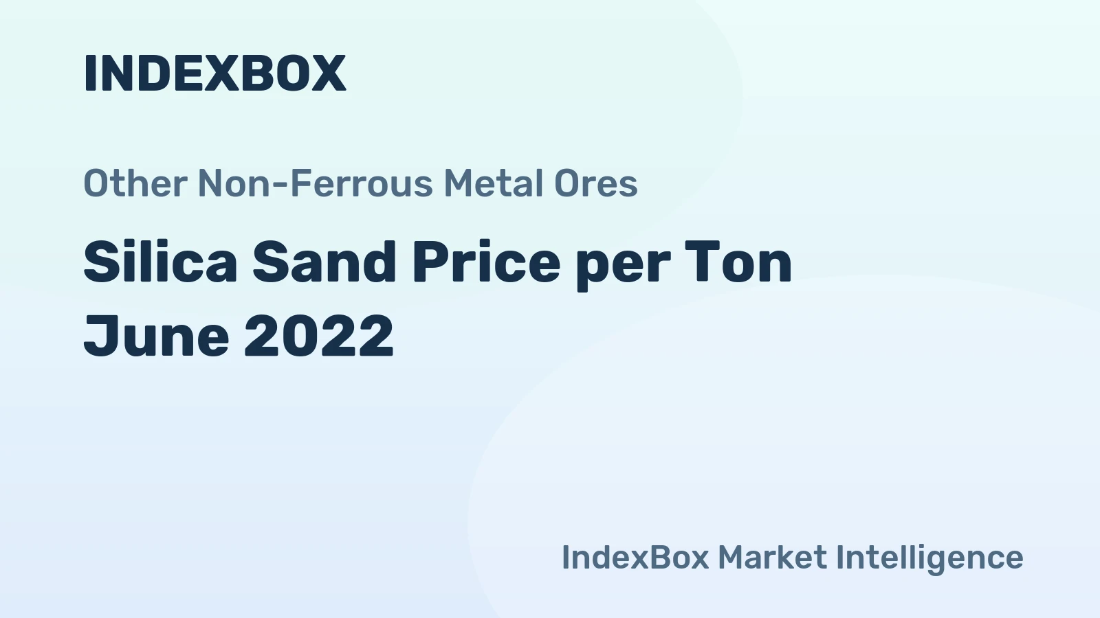 Silica Sand Price per Ton June 2022