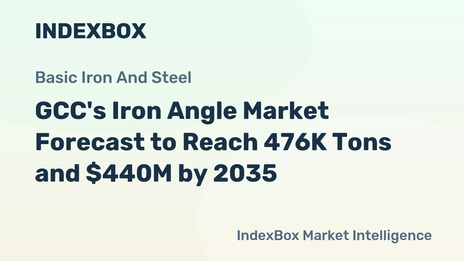 GCC's Iron Angle Market Forecast to Reach 476K Tons and $440M by 2035