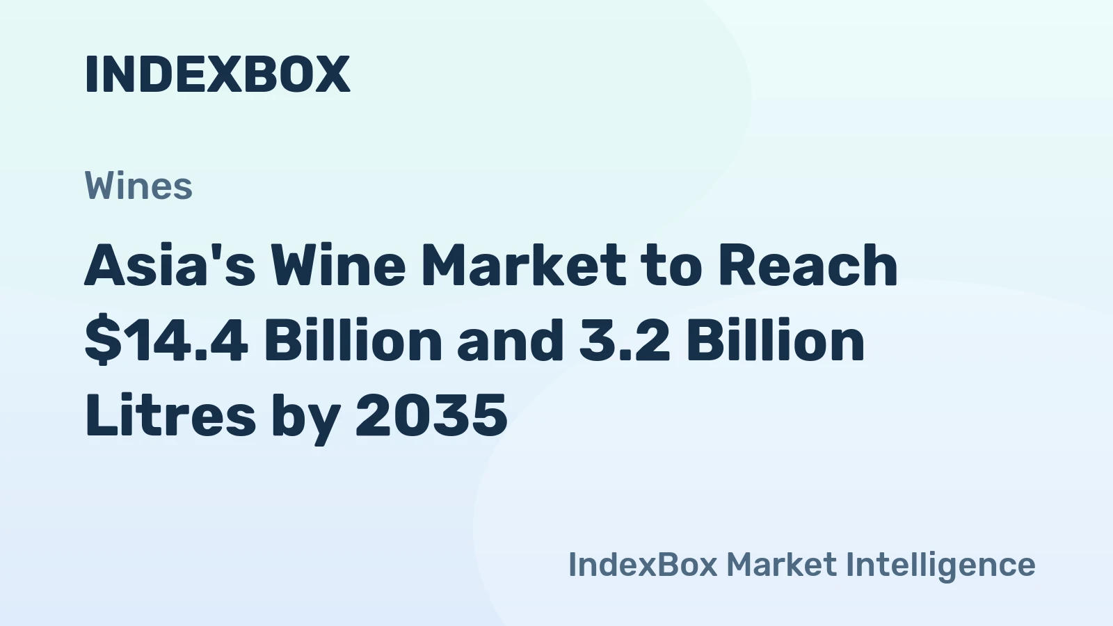 Asia's Wine Market to Reach $14.4 Billion and 3.2 Billion Litres by 2035