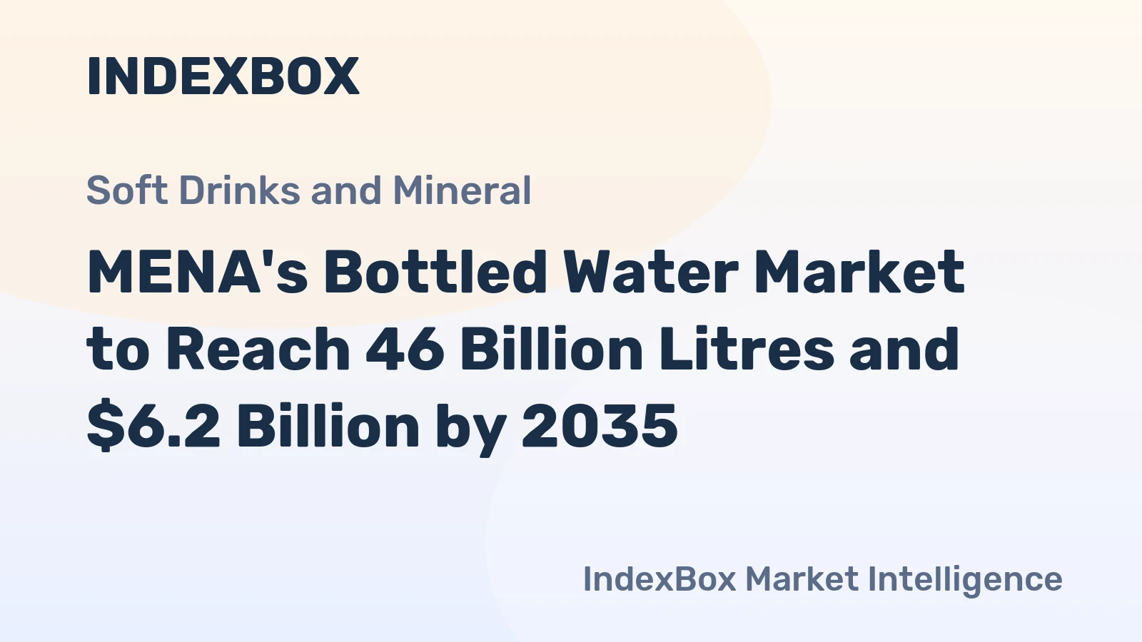 MENA's Bottled Water Market to Reach 46 Billion Litres and $6.2 Billion by 2035