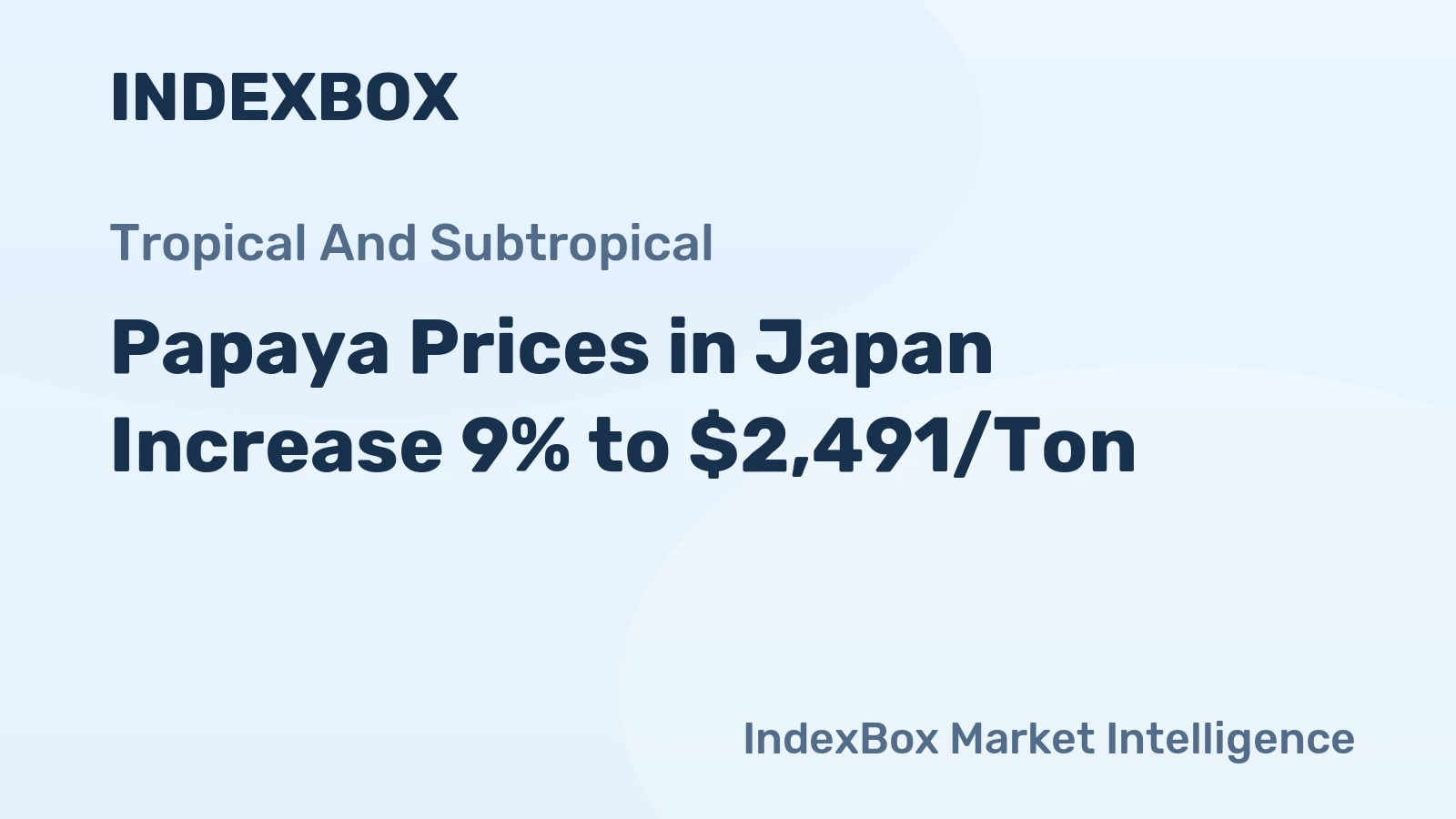 Papaya Prices in Japan Increase 9% to $2,491/Ton