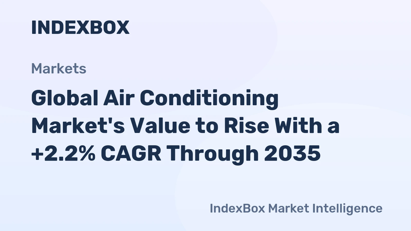 Global Air Conditioning Market's Value to Rise With a +2.2% CAGR Through 2035