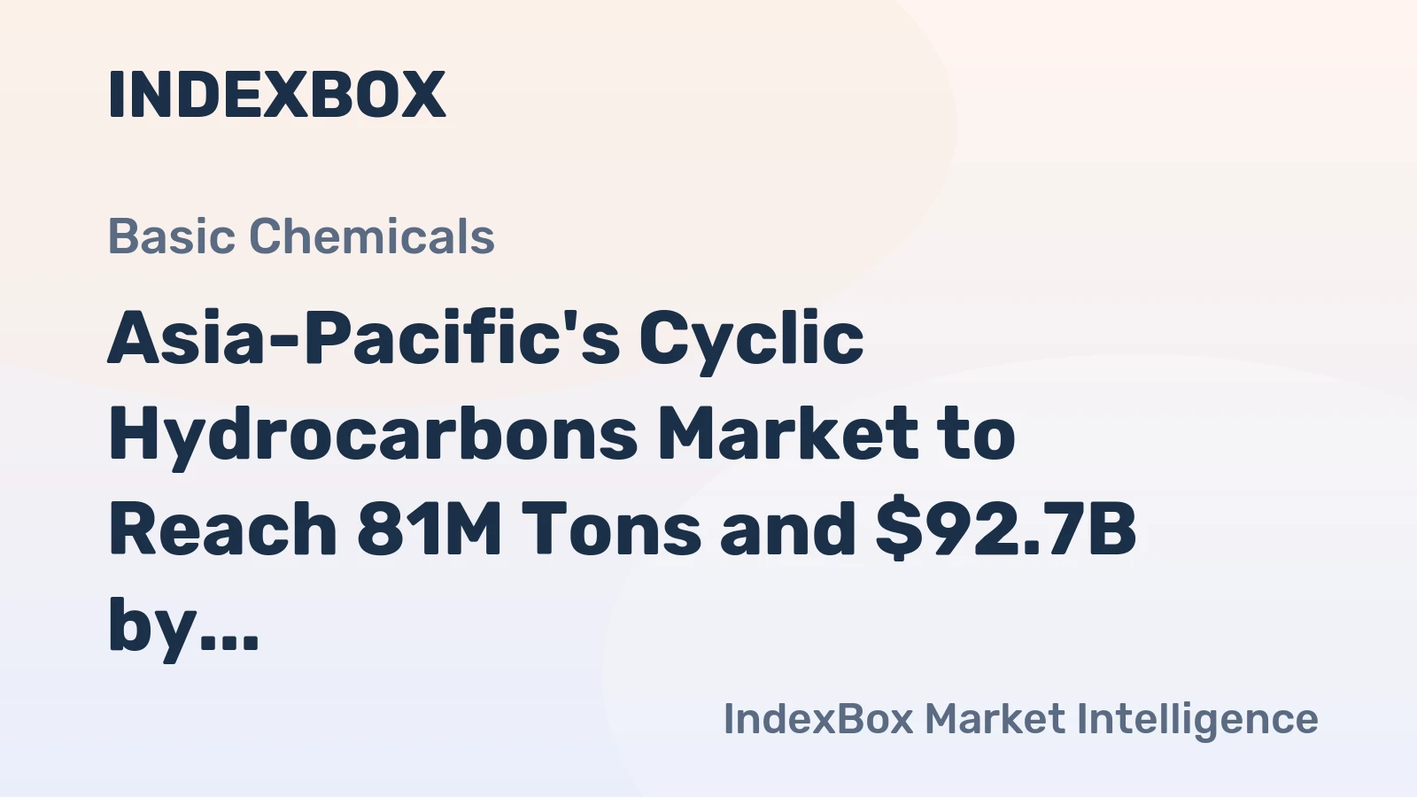 Asia-Pacific's Cyclic Hydrocarbons Market to Reach 81M Tons and $92.7B by 2035, Driven by Increasing Demand