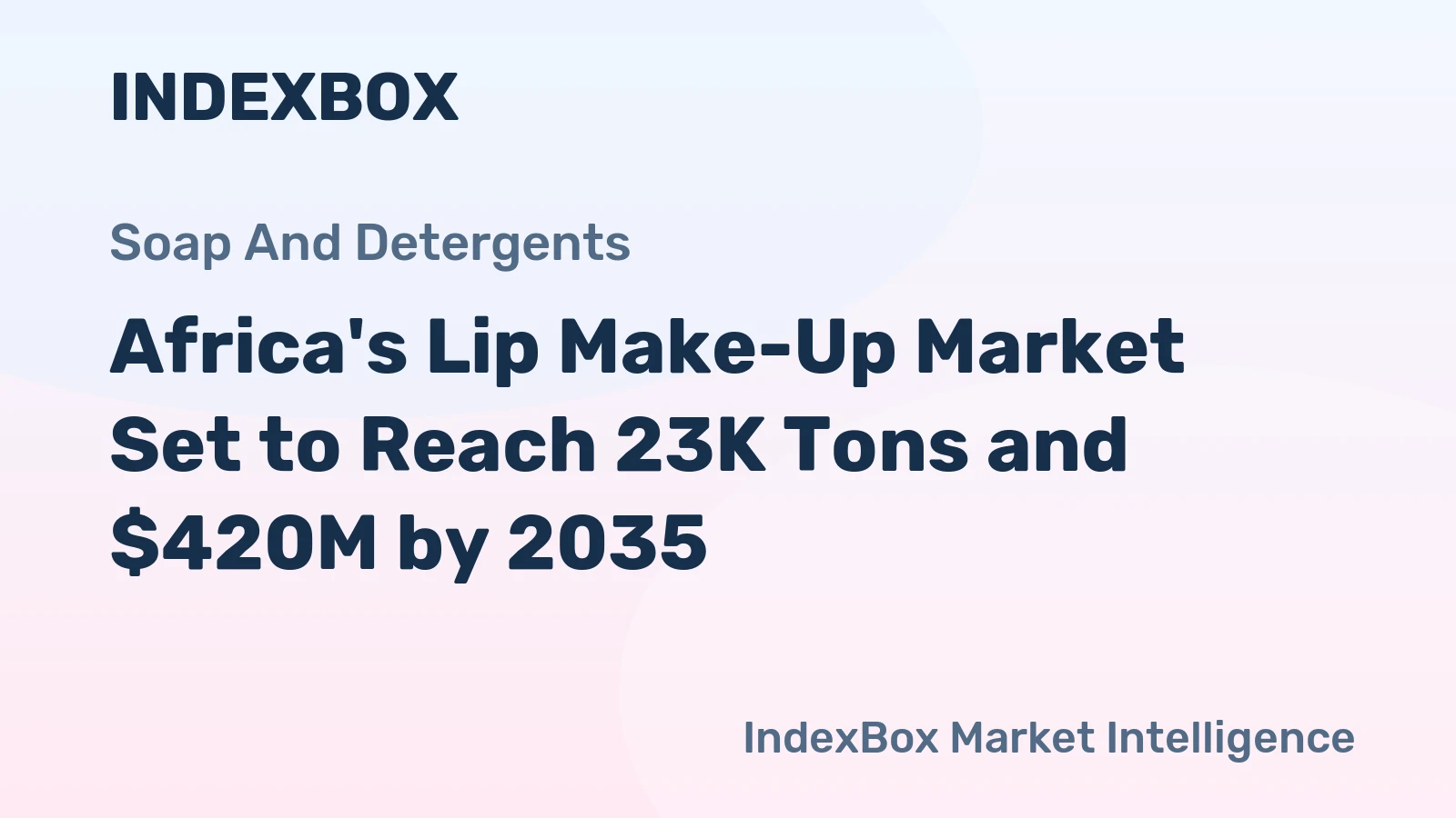 Africa's Lip Make-Up Market Set to Reach 23K Tons and $420M by 2035