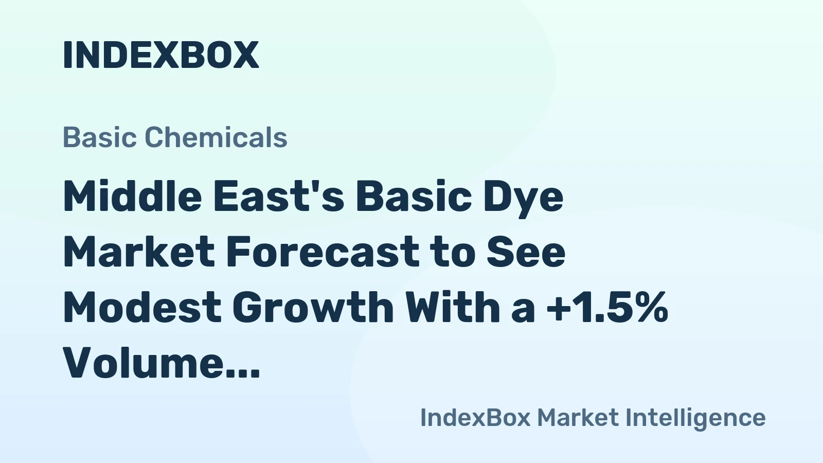 Middle East's Basic Dye Market Forecast to See Modest Growth With a +1.5% Volume CAGR Through 2035