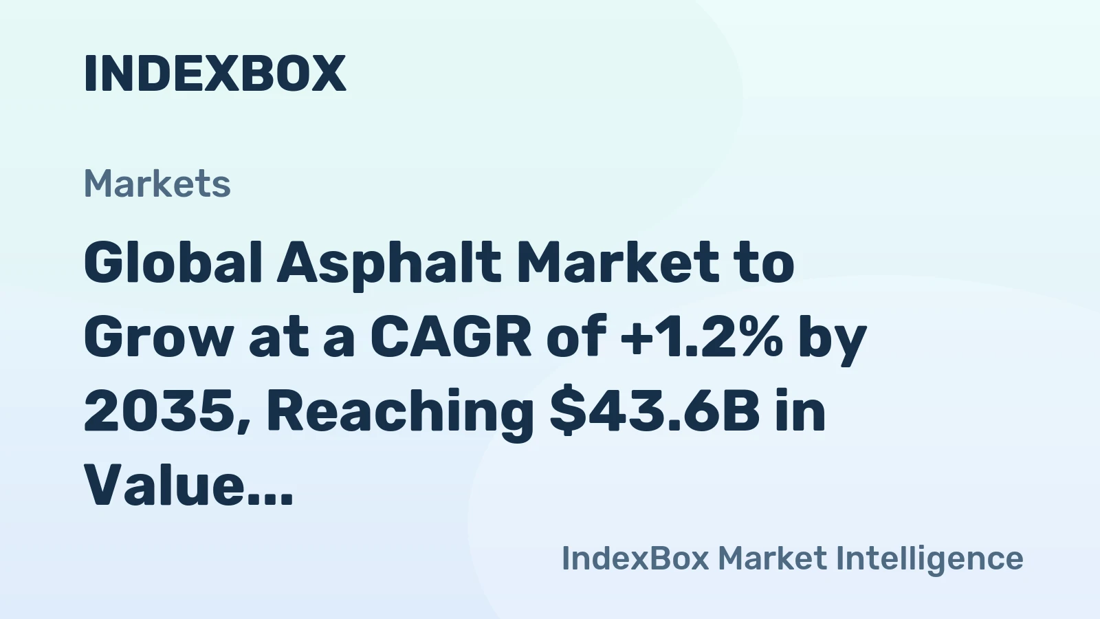 Global Asphalt Market to Grow at a CAGR of +1.2% by 2035, Reaching $43.6B in Value