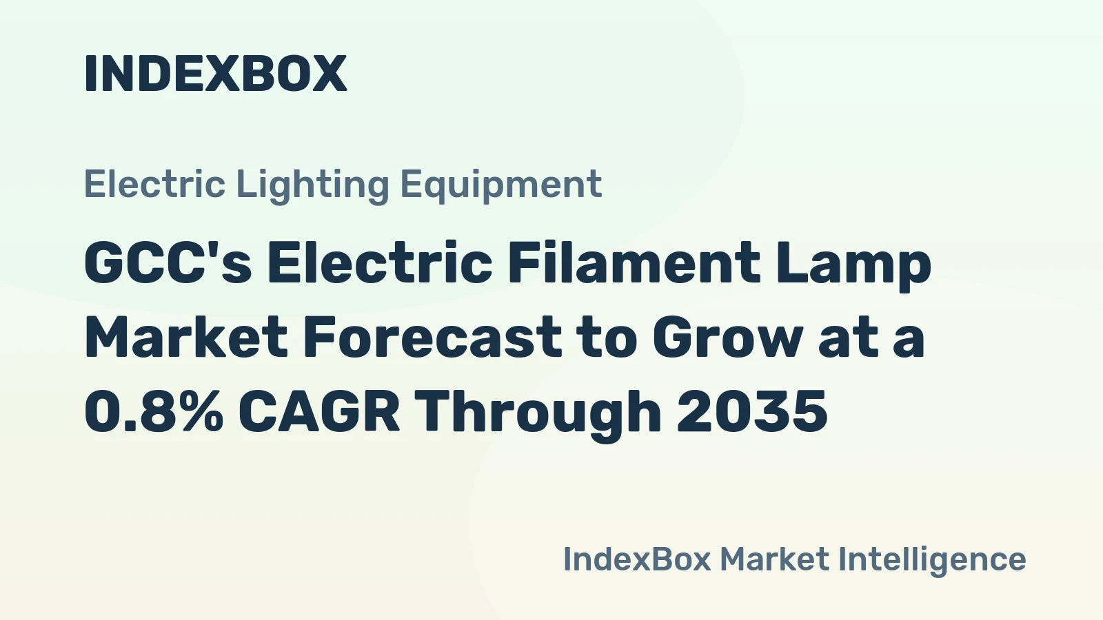 GCC's Electric Filament Lamp Market Forecast to Grow at a 0.8% CAGR Through 2035