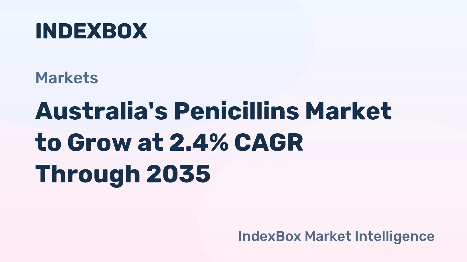 Australia's Penicillins Market to Grow at 2.4% CAGR Through 2035