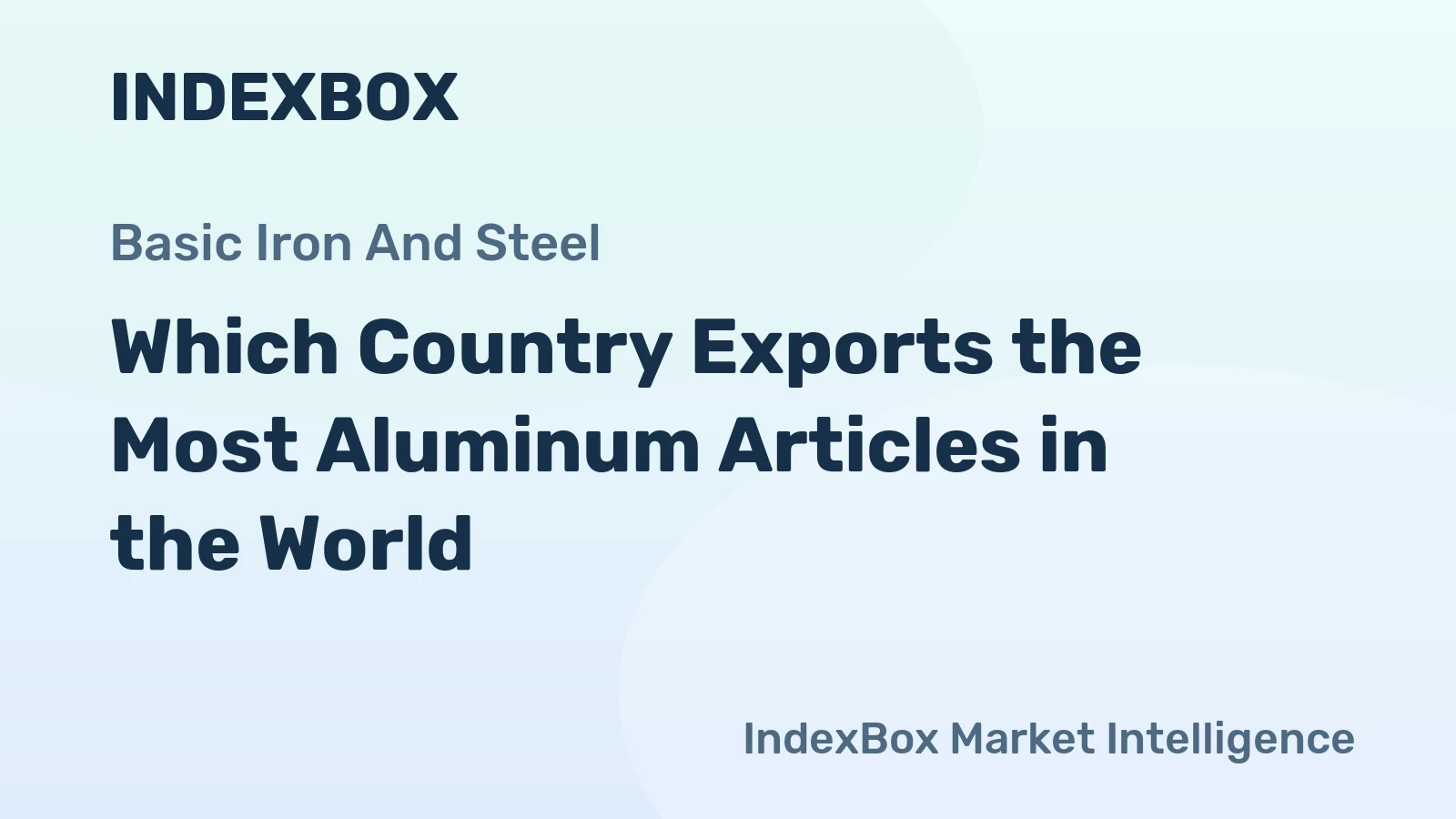 Which Country Exports the Most Aluminum Articles in the World?