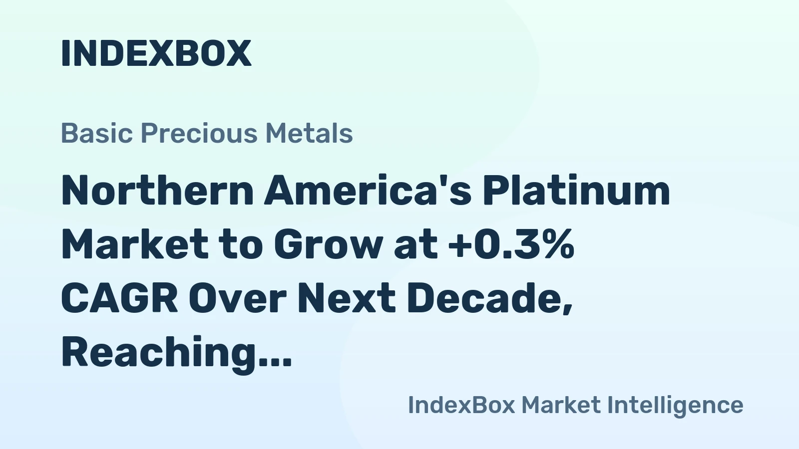 Northern America's Platinum Market to Grow at +0.3% CAGR Over Next Decade, Reaching $537.3B by 2035